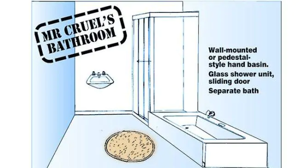 A Mr Cruel Story — The Unsolved Australian Case - Morbid Kuriosity